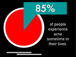 Acne Statistics in America - Acne Tips and Infographic | PPT