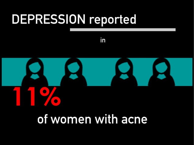 Acne Statistics in America - Acne Tips and Infographic | PPT