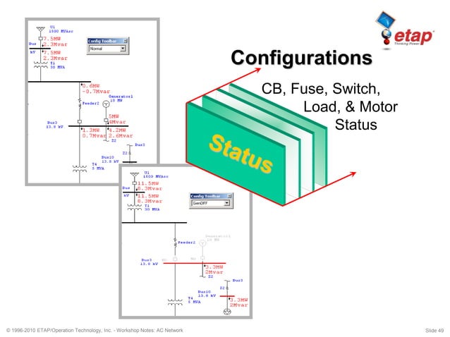 ETAP - Ac networks | PDF | Technology & Computing