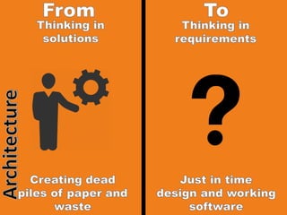 Acnl2015 brian teunissen 2015 scaled agile maturity model | PPT