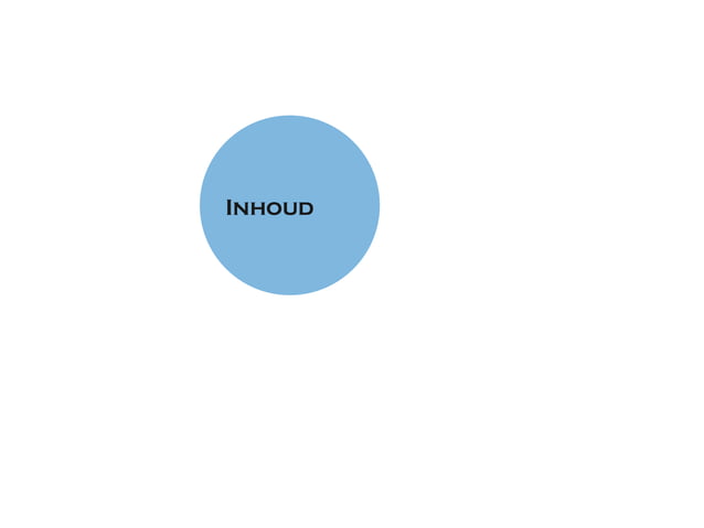 Acnl2015 gerard groen-personal backlog | PDF