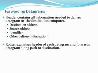 Introduction to IP | PPTX