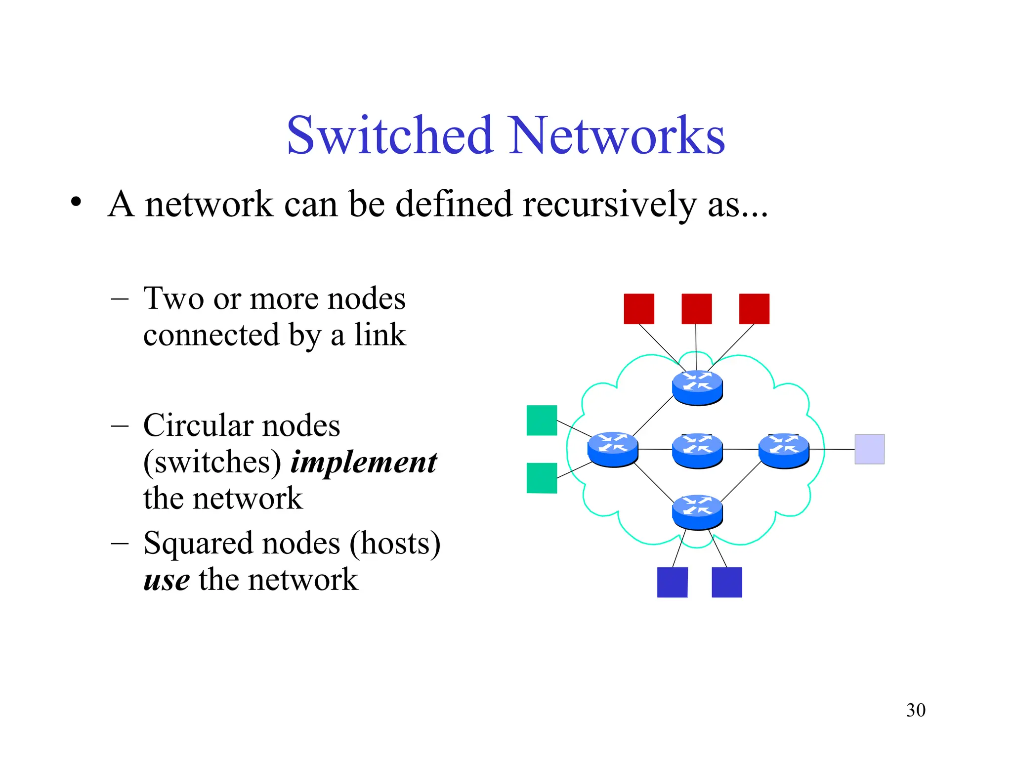 Advanced Computer Networks Lecture 1.ppt