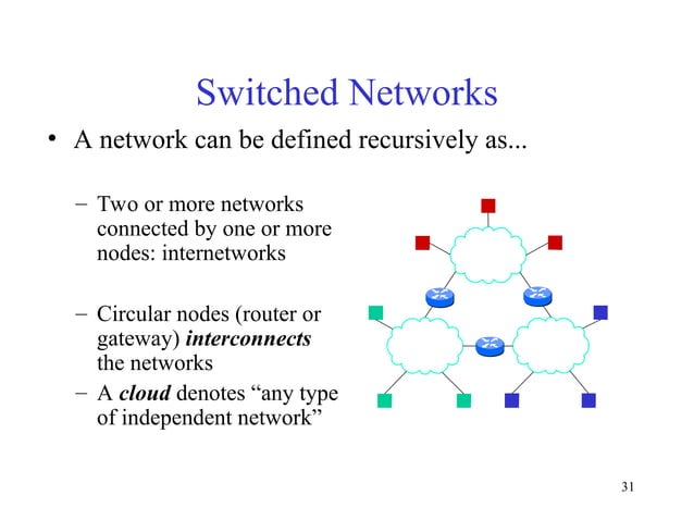 Advanced Computer Networks Lecture 1.ppt