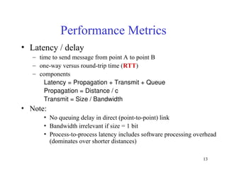 Advanced Computer Networks Lecture 2.ppt