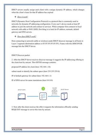 ACN Microproject .pdf