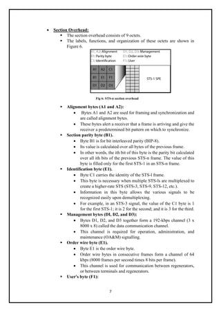 Data Communications and Optical Network - Forouzan | PDF