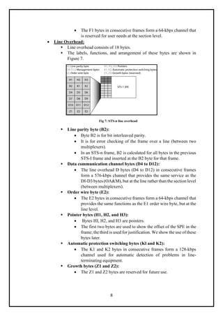 Data Communications and Optical Network - Forouzan | PDF