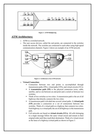 WAN Technology : ATM - Forouzan | PDF