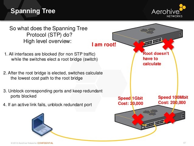 aerohive コマンド – aerohive 無線lanコントローラー – TJTO