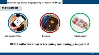 Fingerprint: Robust Energy-related Fingerprinting for Passive RFID Tags ...