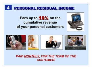 ACN Business Plan Overview | PPT