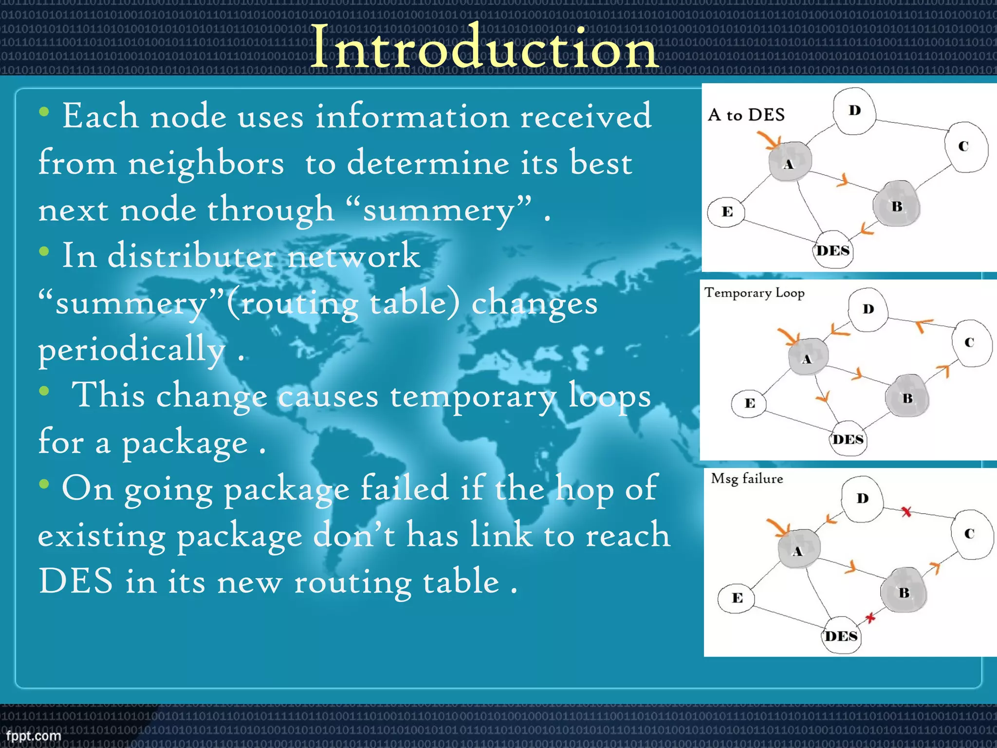 Responsive Distributed Routing Algorithm | PPT Responsive Distributed Routing Algorithm | PPT