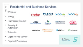 ACN Presentation | PPT