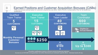 ACN Presentation | PPT