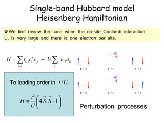 Hidden Symmetries and Their Consequences in the Hubbard Model of t2g ...