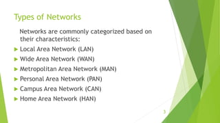 Types of Networks,Network Design Issues,Design Tools | PPTX