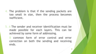 Types of Networks,Network Design Issues,Design Tools | PPTX
