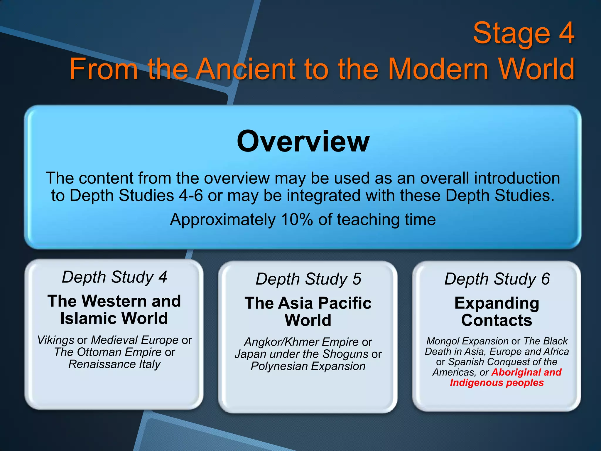 AC NSW History syllabus part 1 v2 | PPTX