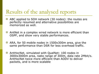 Ant Colony Algorithm | PPT