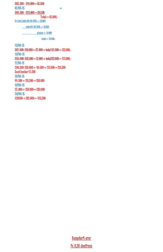 Aco catatan kerja operator arnet | PDF