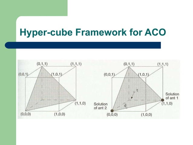 aco-3a.ppt