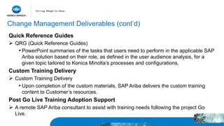SAP Ariba Solutions Realized: Stories of Effective Implementation and ...