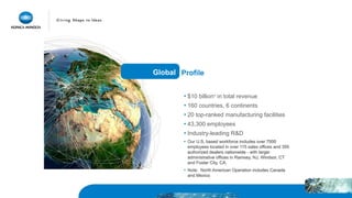 SAP Ariba Solutions Realized: Stories of Effective Implementation and ...