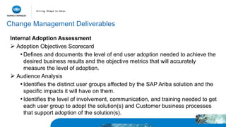 SAP Ariba Solutions Realized: Stories of Effective Implementation and ...