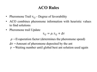 ACO, Firefly, Modified Firefly, BAT, ABC algorithms | PPT