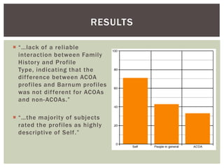 Adult Children of Alcoholics | PPTX