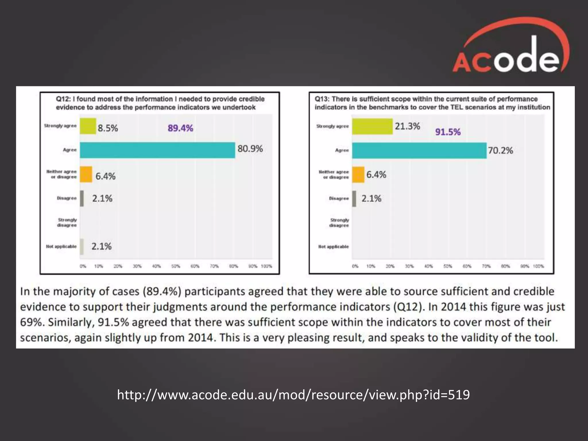 An introduction to the ACODE Benchmarks for technology enhanced ...