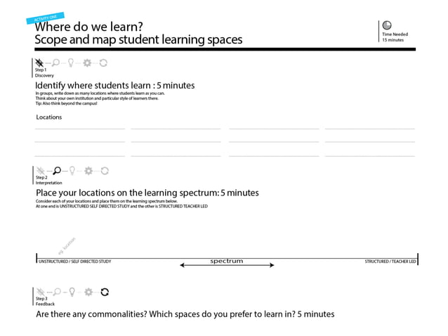 ACODE - Evaluating learning spaces | PDF | Education
