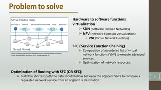 Applying Ant Colony Optimization for Service Function Chaining in a 5G Network (IEEE IOTSMS 2019 ...