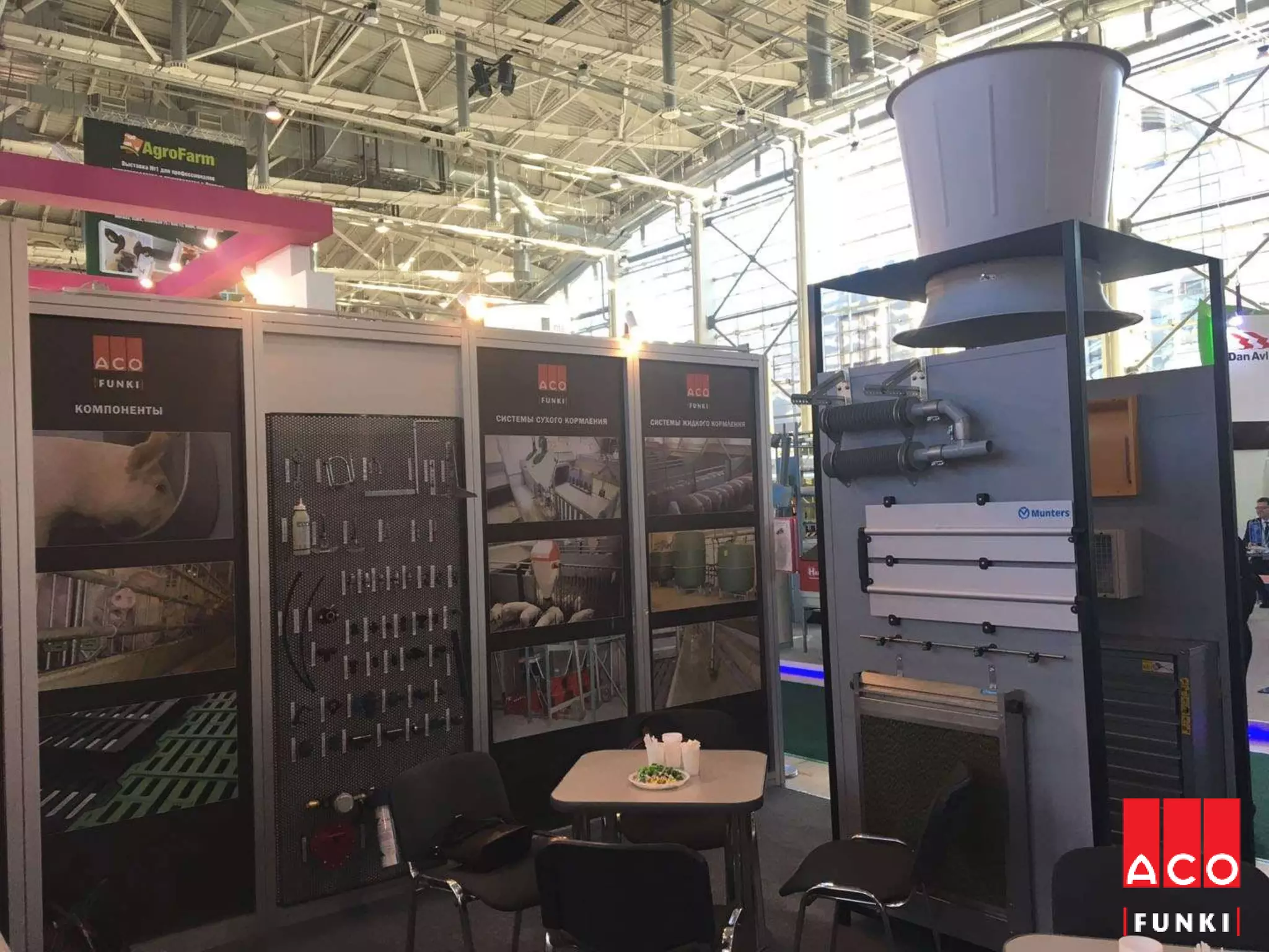 ACO FUNKI at AgroFarm 2017 | PPTX