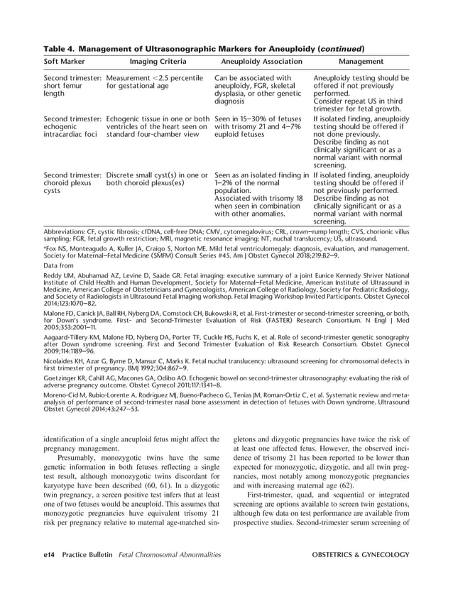 ACOG screening for fetal chromosomal abnormalities 2020 | PDF