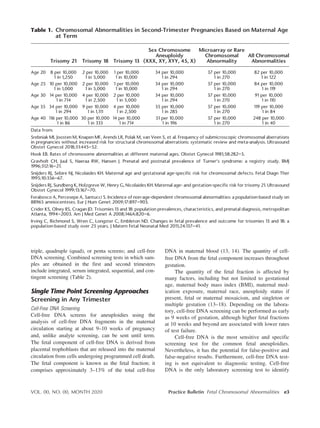 ACOG screening for fetal chromosomal abnormalities 2020 | PDF