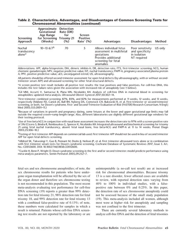 ACOG screening for fetal chromosomal abnormalities 2020 | PDF