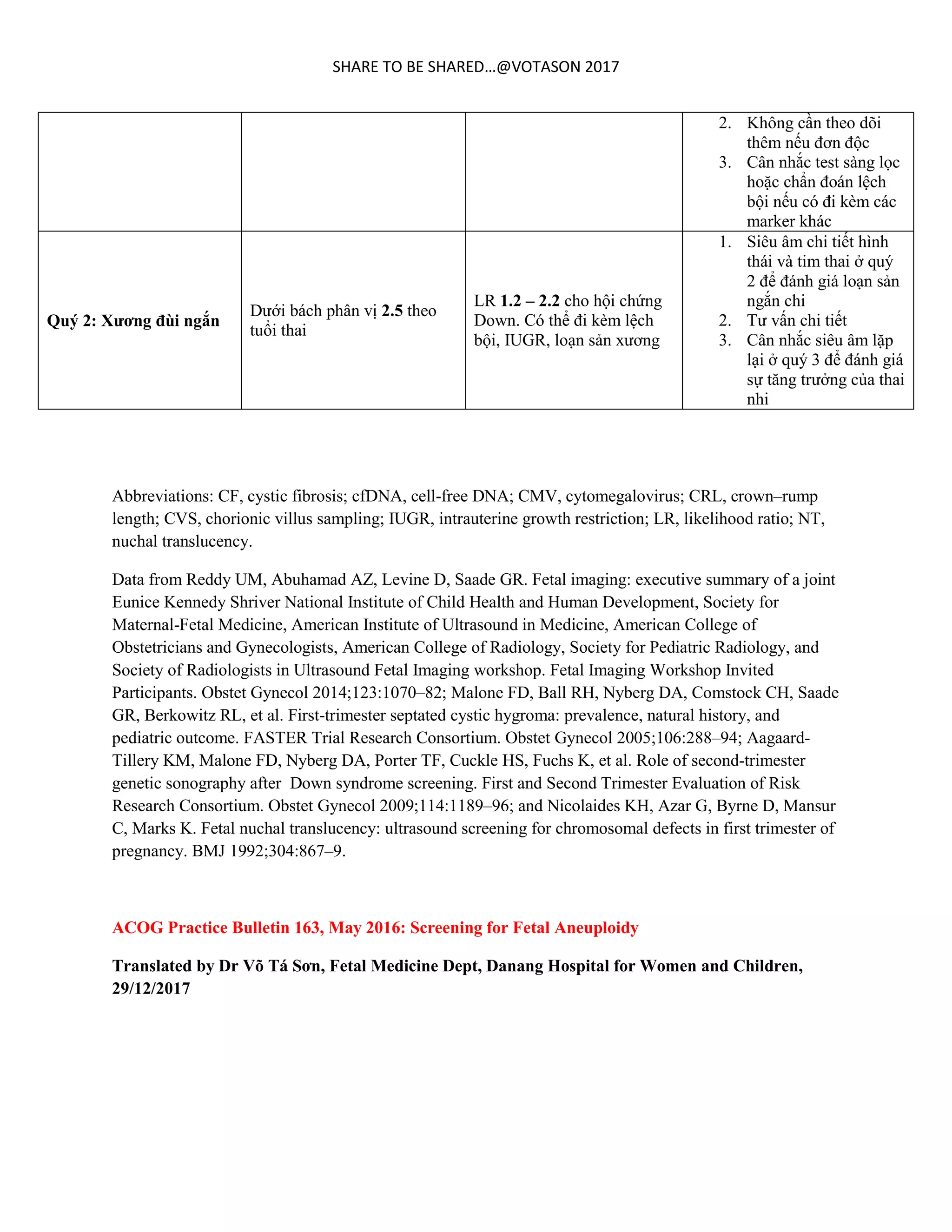 Acog 2016 soft marker sang loc hoi chung Down | PDF