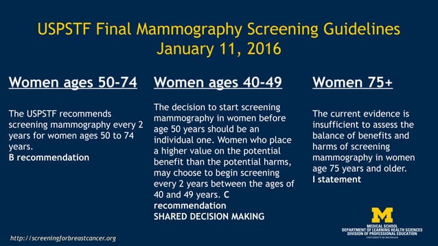 ACOG breast density notification in mammograms | PPT