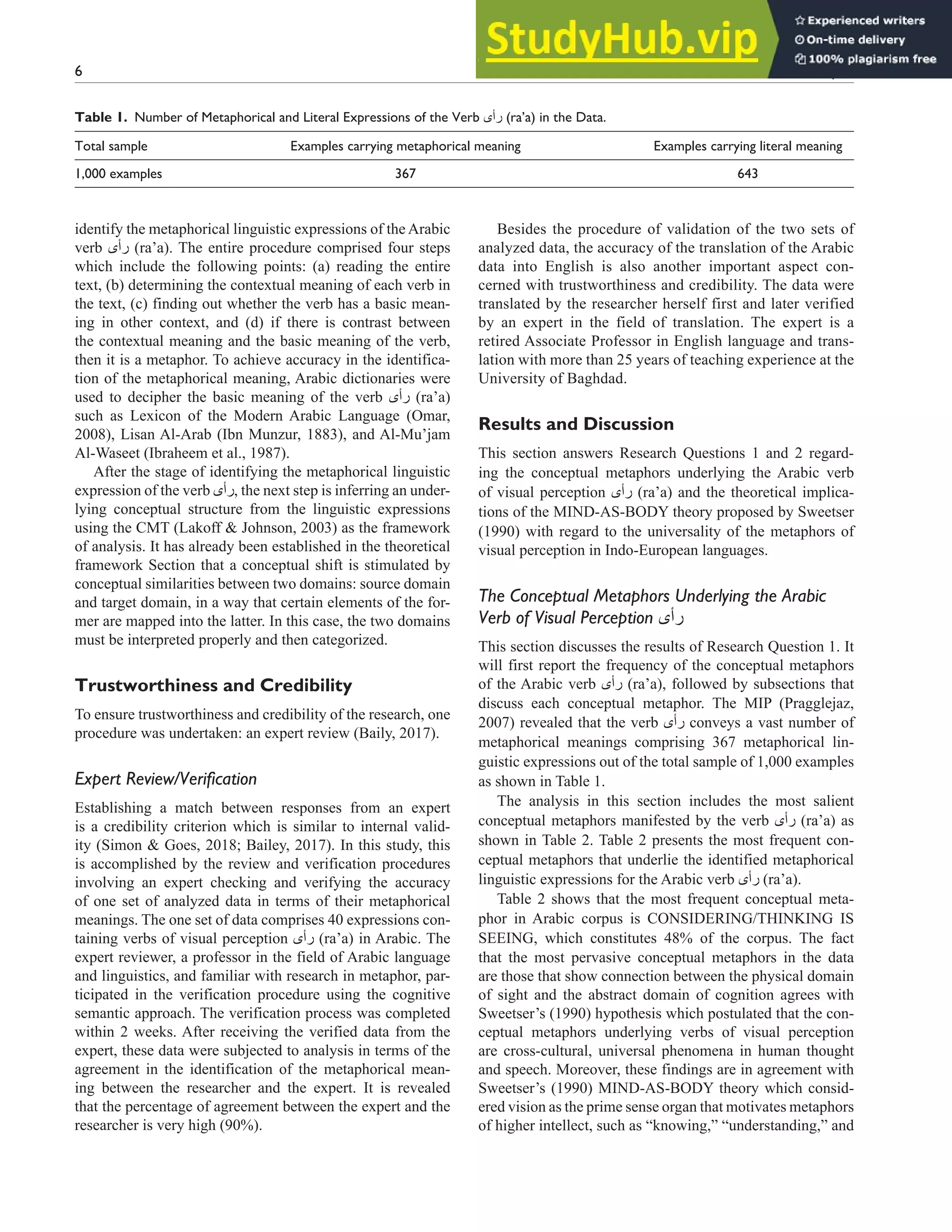 A Cognitive Semantic Analysis Of Arabic Verb Of Visual Perception (Ra A) In Fiction Writing | PDF