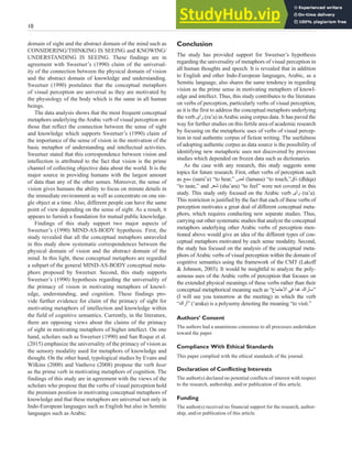 A Cognitive Semantic Analysis Of Arabic Verb Of Visual Perception (Ra A ...