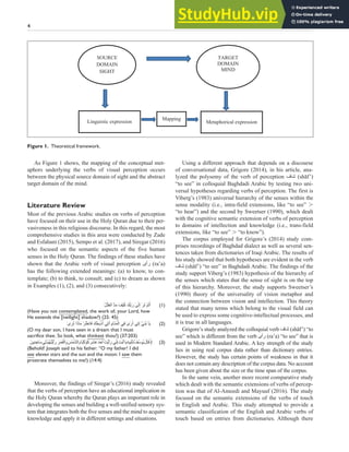 A Cognitive Semantic Analysis Of Arabic Verb Of Visual Perception (Ra A ...