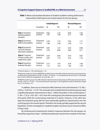 A cognitive support system for pbl | PDF