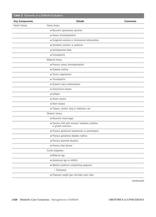 ACOG Management of Stillbirth 2015 OBGYN | PDF