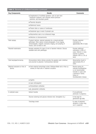 ACOG Management of Stillbirth 2015 OBGYN | PDF