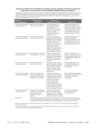 ACOG Management of Stillbirth 2015 OBGYN | PDF