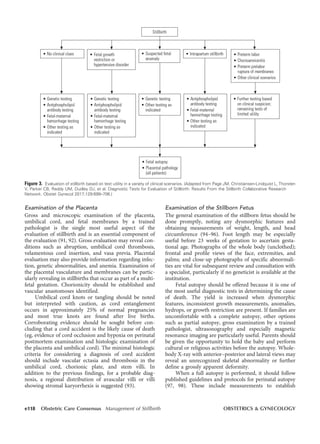 ACOG Management of Stillbirth 2015 OBGYN | PDF
