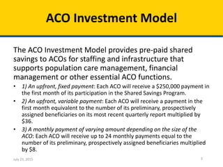 Open Door Forums: ACO Investment Model Question & Answer Session for ...