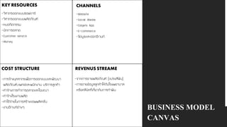 Colgate Plaqless Pro | PDF